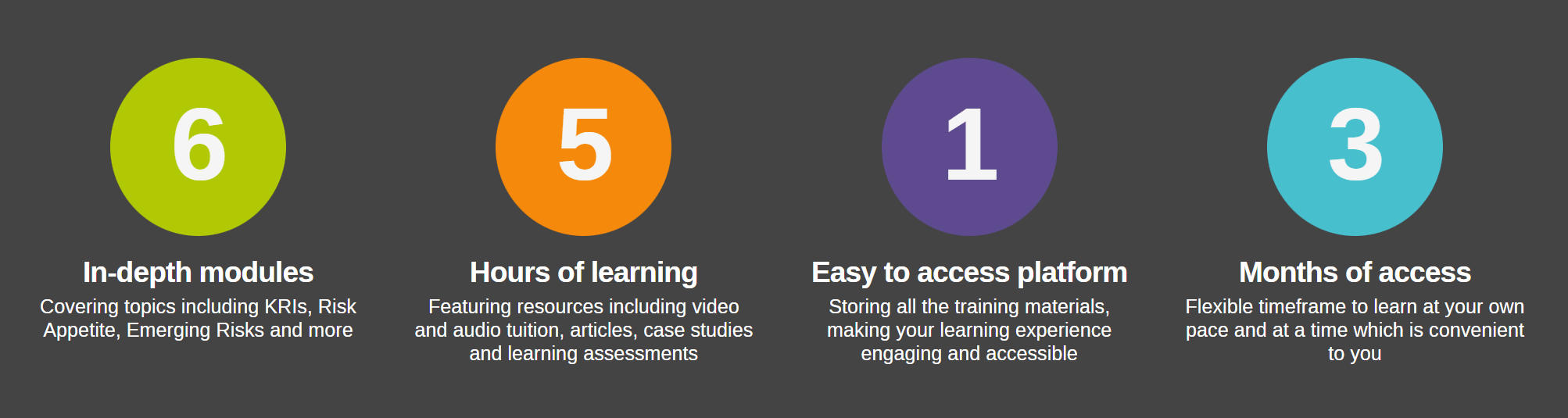 Risk.net launches Advanced Operational Risk Management elearning course ...